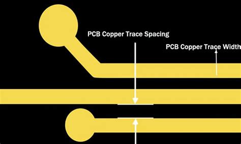 PCB Copper Trace Width And Space Everything You Need To Know About