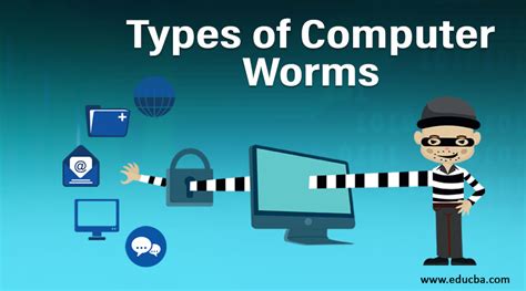 Create A Worm Virus Resdirect