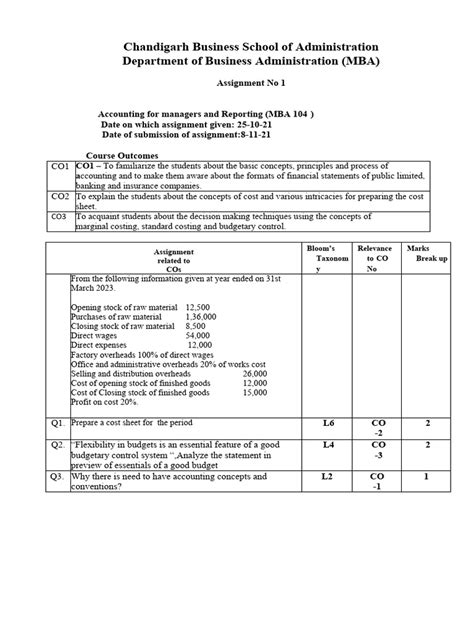 Mba 2023 25 Afm Assignment Number 1 Pdf