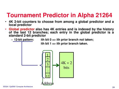 Ppt Dynamic Branch Prediction Powerpoint Presentation Free Download Id2226708