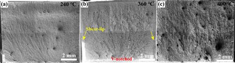 Sem Fractographs Of Macroscopic Fracture Of The Three Impact Specimens