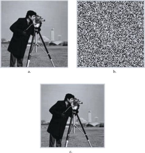 High Speed Area Efficient Implementation Of Aes Algorithm On