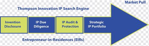 Web Analytics Organization Brand Angle Font Angle Blue Angle Text Png Pngwing