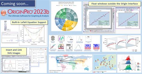 Originlab Corporation On Linkedin Origin 2023b Feature Highlights