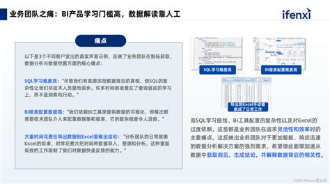利用大模型与ai agent，实现企业数据智能分析 基于大模型的企业数据处理方法、装置 csdn博客