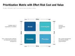 Prioritization Matrix With Effort Risk Cost And Value Presentation Graphics Presentation