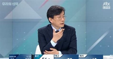 Jtbc 자체 출구조사 대신 지상파 3사 결과 인용