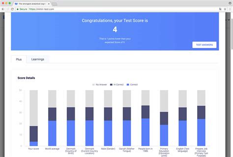 Mimir Test Case Study Elearning UKAD