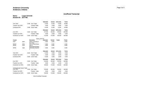 Unofficial Transcript Pdf