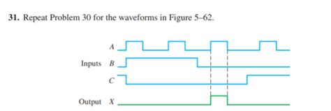 Solved 31 Repeat Problem 30 For The Waveforms In Figure Chegg
