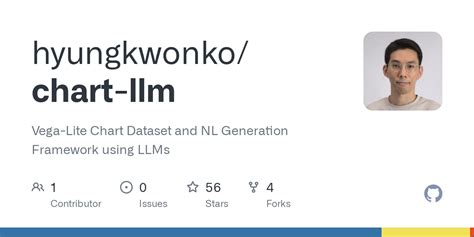 Github Hyungkwonko Chart Llm Vega Lite Chart Dataset And Nl Generation Framework Using Llms