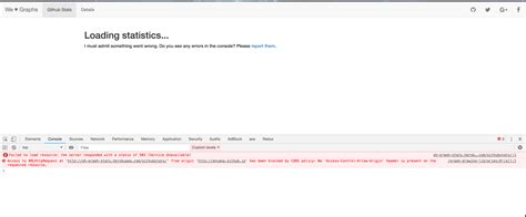 Cors Error Causing Page To Not Load · Issue 19 · Anvakagraph Drawing