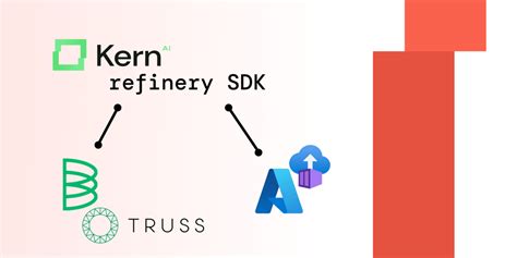 Deploying Nlp Models To The Cloud With Our Python Sdk Truss And
