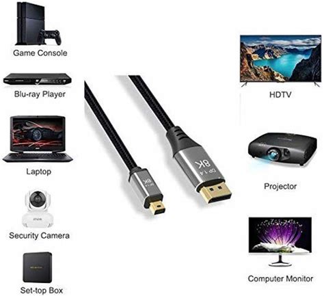 Getuscart Cabledeconn Mini Dp To Displayport 8k Cable 8k7680x4320