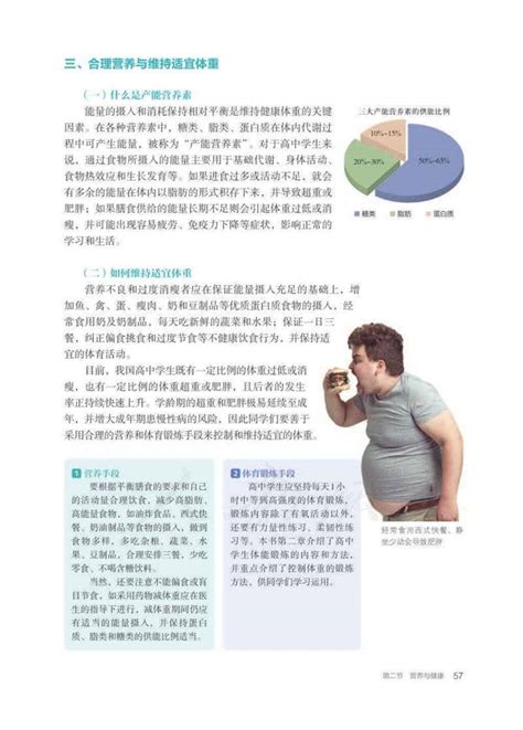 人教版高中体育与健康必修全一册电子课本（新教材pdf版）资源任何理由商业行为