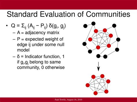Ppt Community Structure In Time Dependent Multiscale And Multiplex Networks Powerpoint