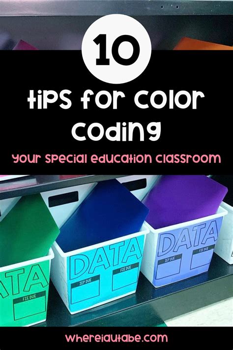 10 Ideas For A Color Coded Classroom Artofit
