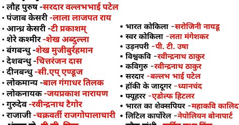 Gk Question And Answer For Ssc Gd 2024