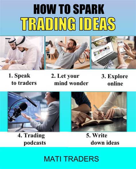 how to spark new trading ideas mati trader