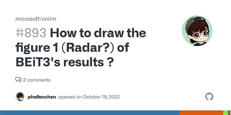 How To Draw The Figure 1 Radar Of Beit3s Results · Issue 893