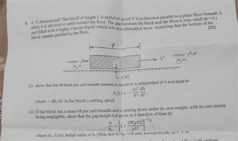 Solved A 2 ﻿dimensional Flat Block Of Length L ﻿is Pulled