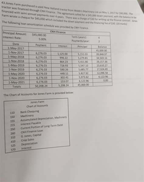 41 Why Do We Do Accrual Adjustments At Year End 2