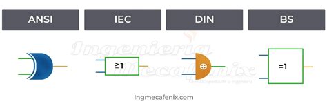 Compuerta Lógica Xor Símbolos Datasheet Y Tabla De Verdad