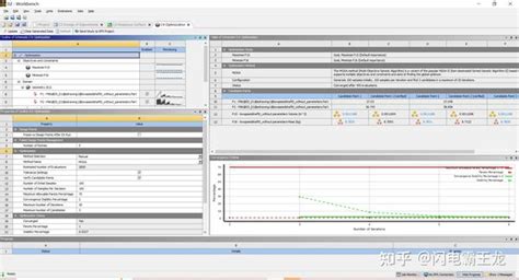 机械仿真 ANSYS一基于响应面法的零部件多目标优化设计 知乎