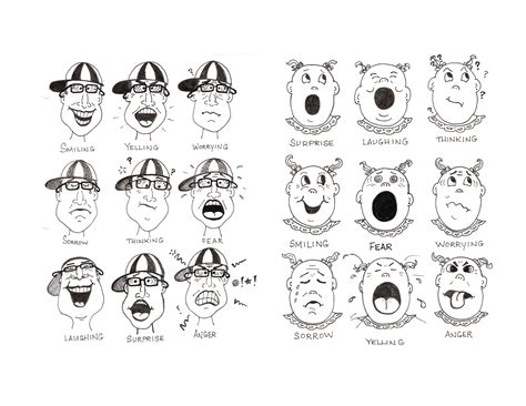 Free Cartoon Facial Expressions Download Free Cartoon Facial