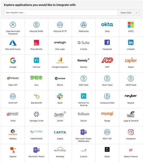 Integrations How Are Integrations Made Easy At Reward Gateway Rg
