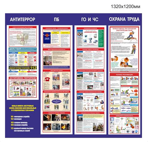Стенд Антитеррор; ГО и ЧС; Охрана труда 1320 х 1200 пластик 3мм ...
