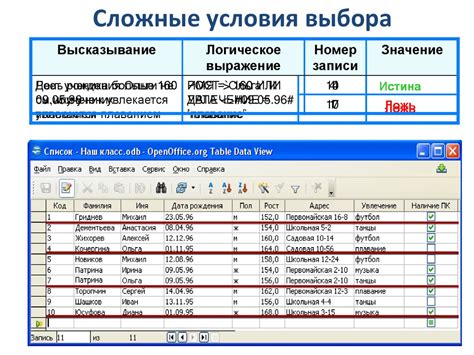 Практическая работа № 5 Создание однотабличной базы данных Поиск данных в готовой базе