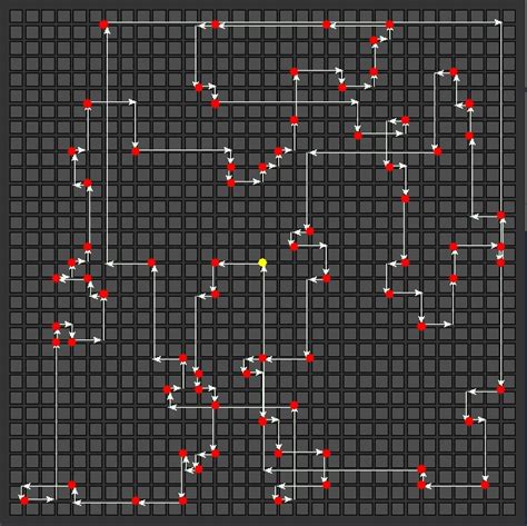 using genetic algorithms on aws for optimization problems artificial intelligence and machine