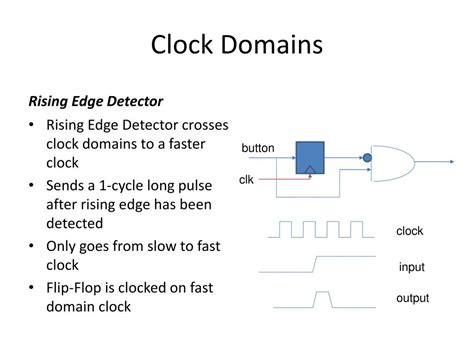 Ppt Ece 448 Lab 5 Serial Communications Powerpoint Presentation