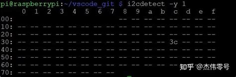 树莓派外设系列：096oled教程（ssd1306 And Ssd1312） 知乎