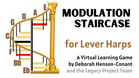 Modulation Staircase Deborah Henson Conant