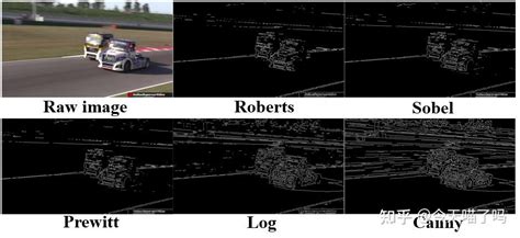 无监督视频分割代码案例 知乎