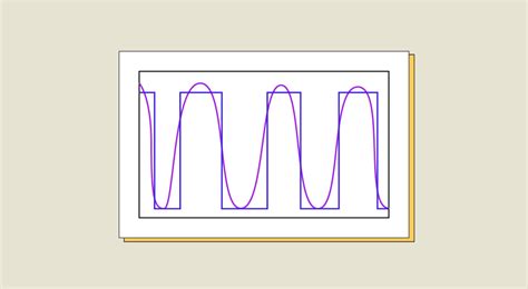 Sequences And Series Understanding These Two Mathematical Concepts