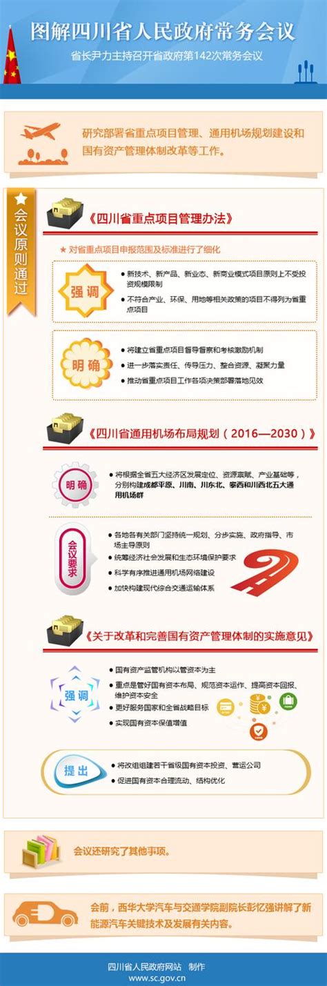 一图看懂：四川省人民政府第142次常务会议 每日头条