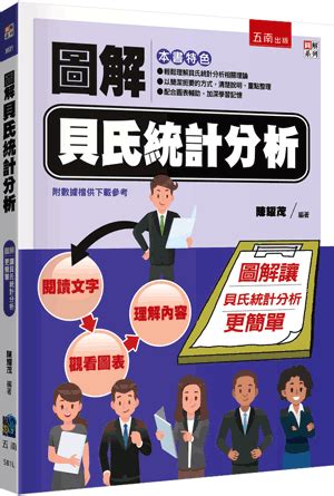 五南官網