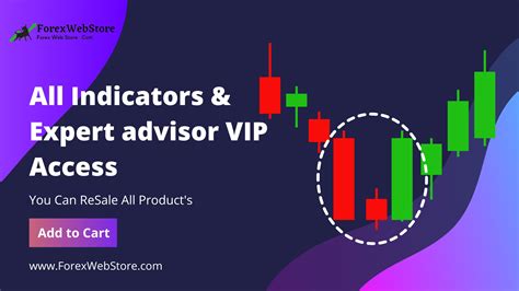 All Indicators And Expert Advisor Vip Access Mt4 Indicators