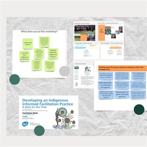 Michelle Rush On Linkedin Facilitationweek