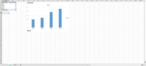 Excel Pivot Table Date Sort Stack Overflow