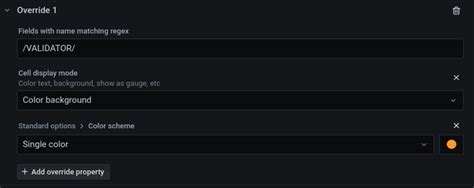 Fields With Name Matching Regex Color Cell Matching String Rgrafana