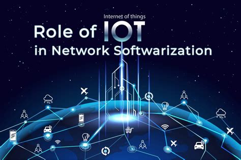 Role Of Iot In Network Softwarization