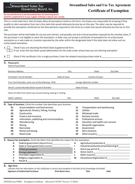 How To Get A Certificate Of Exemption In Wyoming Startingyourbusiness