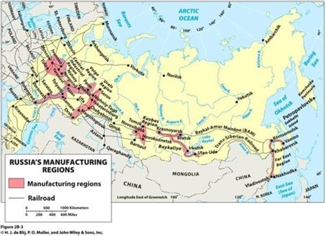 World Geography Module 6 Russian Central Asian Terms Flashcards