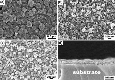 The Top View SEM Micrographs Of The Fe3O4 A Zn0 41Fe2 59O4 B And Download Scientific