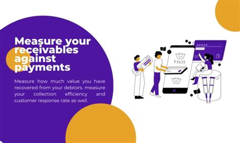 Create An Automated Kpi Dashboard From Excel By Ibelifit Fiverr