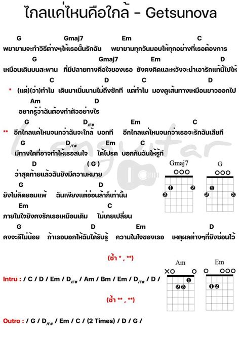 คอร์ดเพลง ไกลแค่ไหนคือใกล้ Getsunova [คอร์ดเพลงง่ายๆ]